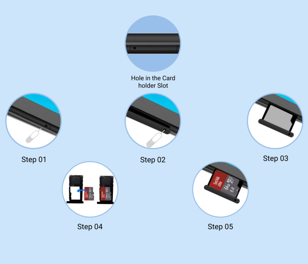 SD Card & Data Transfer – Early Digital Learning Programme