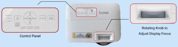 Projector Ports and Input-Output Controls – Early Digital Learning ...